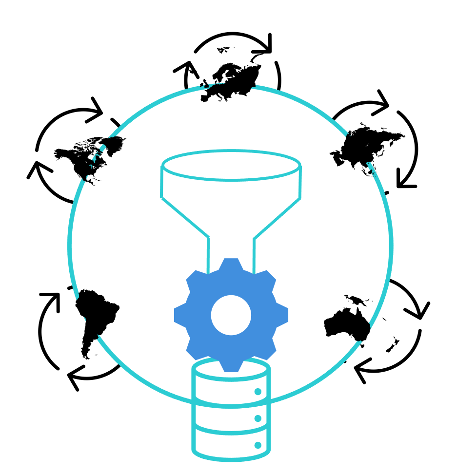 Standard Media Index | Decision Grade Ad Spend Data